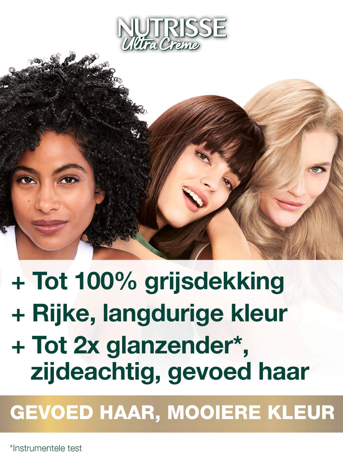 Garnier Nutrisse Ultra Crème 1.0 Zwart Intens voedende permanente ...